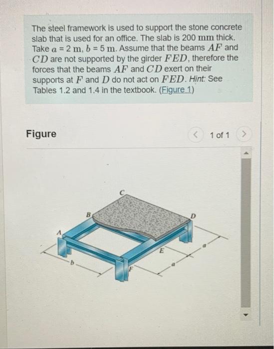 Solved The steel framework is used to support the stone | Chegg.com