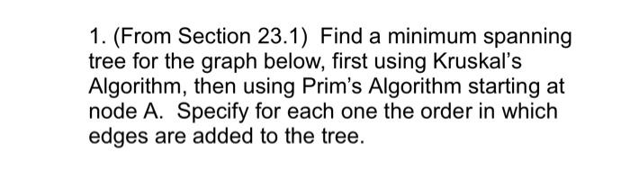 Solved 1 From Section 231 Find A Minimum Spanning Tree 9360
