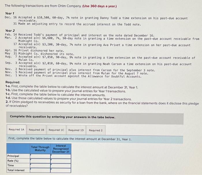 Solved The following transactions are from Ohim Company. | Chegg.com