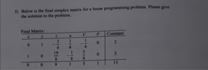 5) Below is the final simplex matrix for a linear | Chegg.com