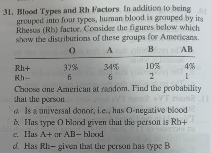 Solved 25. Heart Disease Twenty-five percent of all deaths | Chegg.com