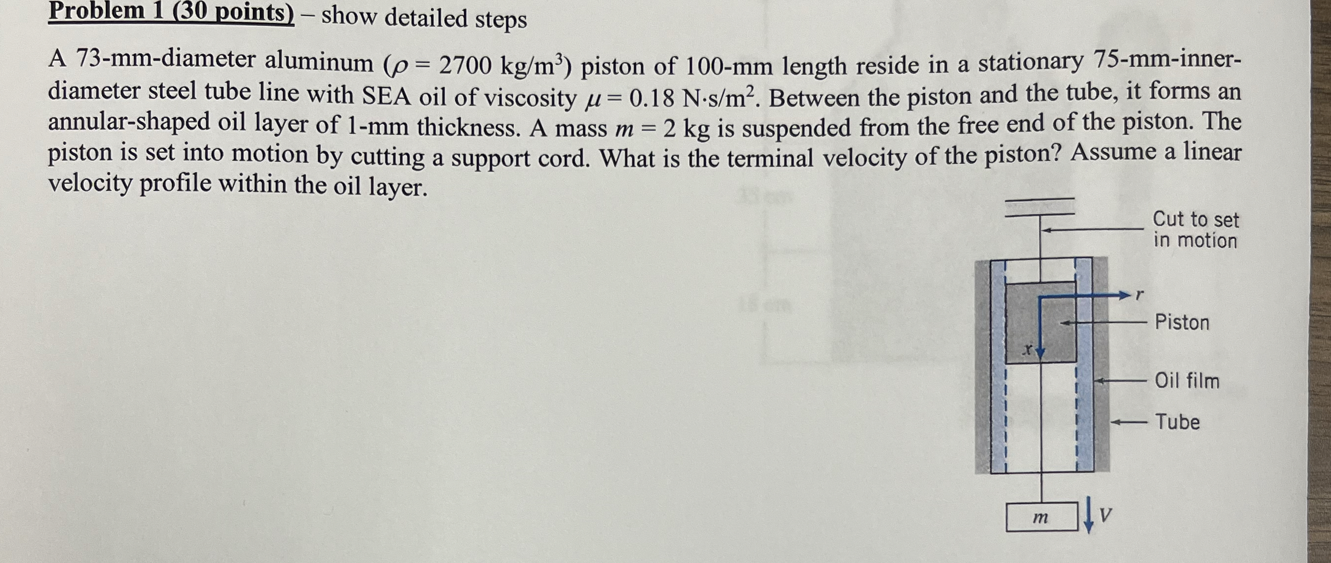 Solved Problem 1 ( 30 ﻿points) - ﻿show detailed stepsA | Chegg.com