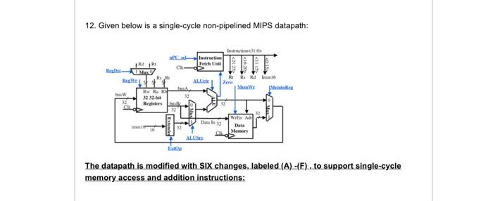 Solved 12. Given below is a single-cycle non-pipelined MIPS | Chegg.com