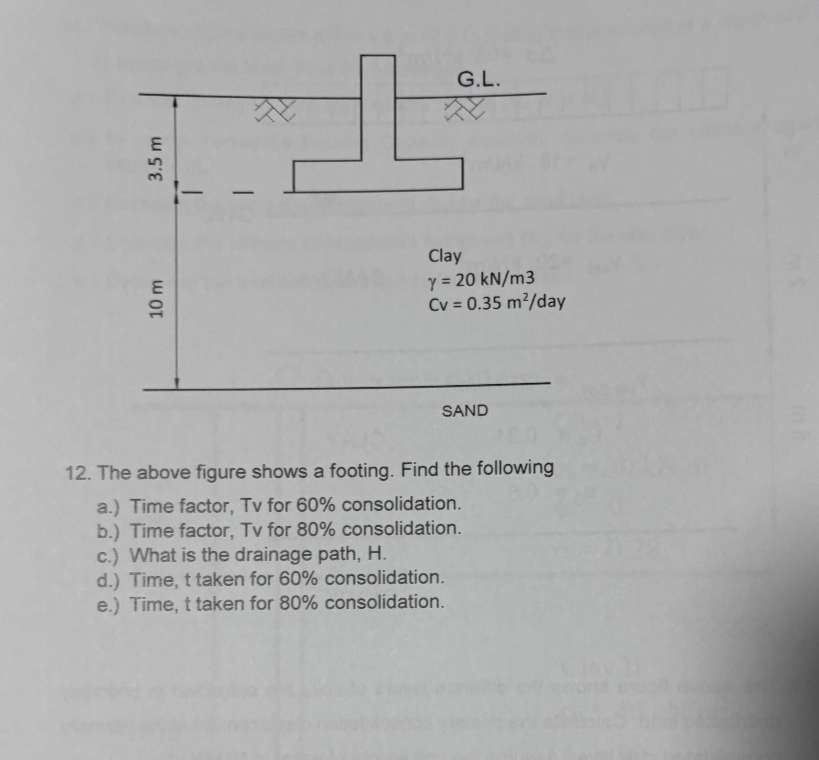 Solved The above figure shows a footing. Find the | Chegg.com