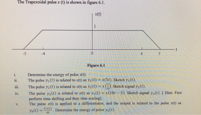 Solved The Trapezoidal pulse (t) is shown in figure 6.1. | Chegg.com