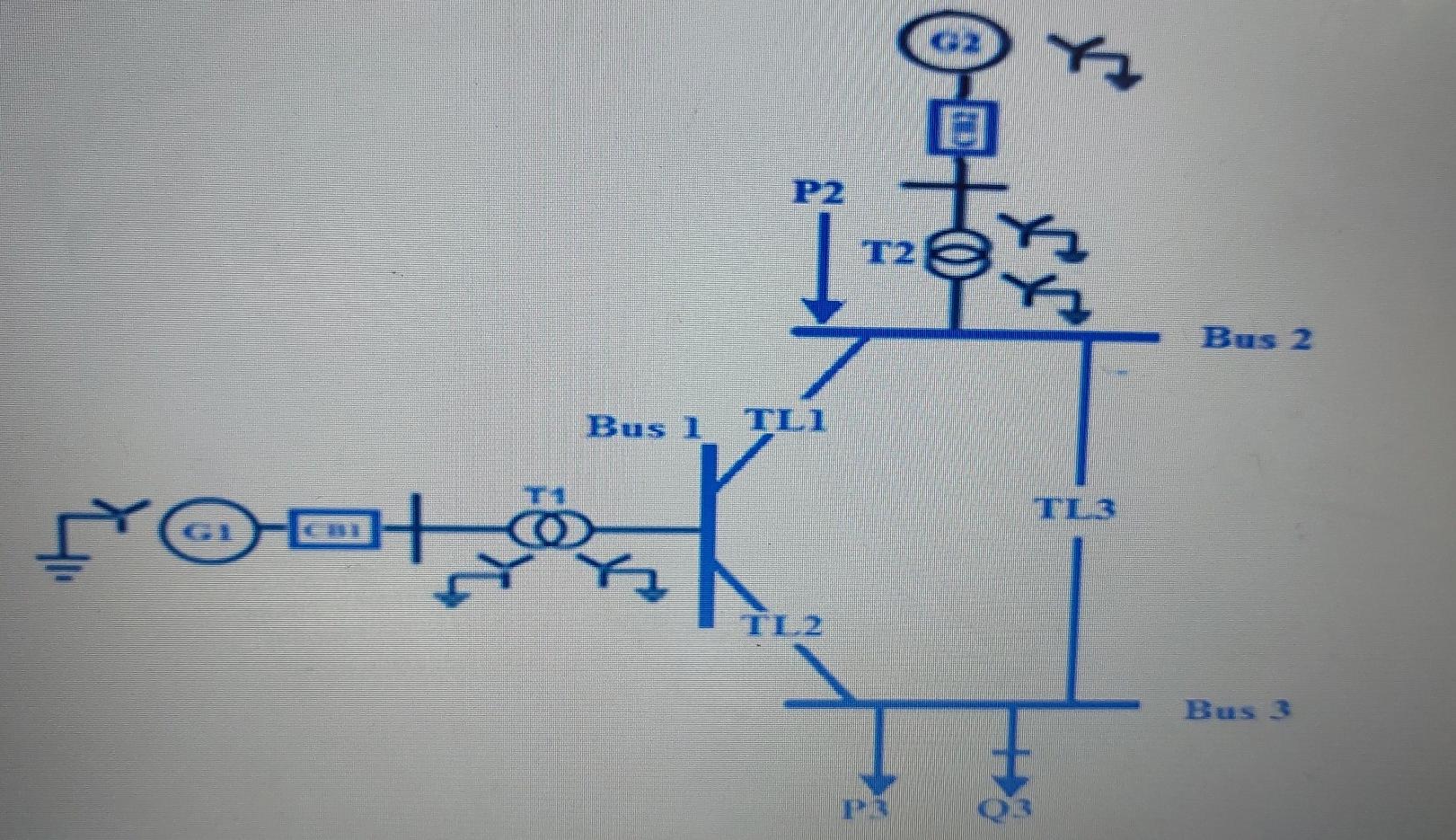 Solved The one-line diagram of a simple three-bus power | Chegg.com