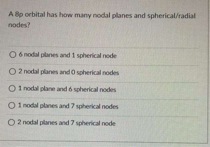 Solved A 8p orbital has how many nodal planes and | Chegg.com