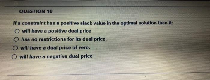 Solved QUESTION 10 If a constraint has a positive slack | Chegg.com