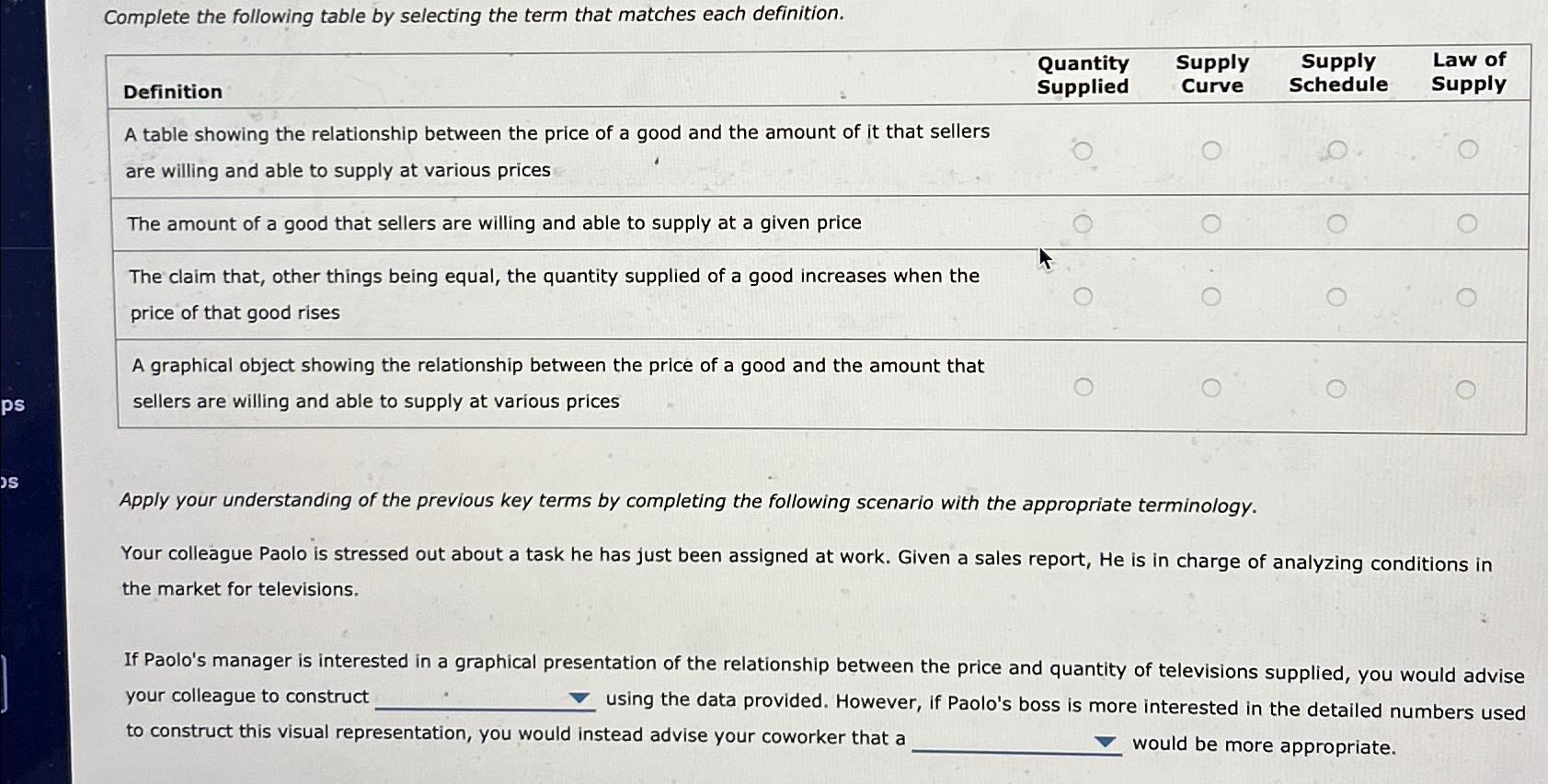 Solved Complete the following table by selecting the term | Chegg.com