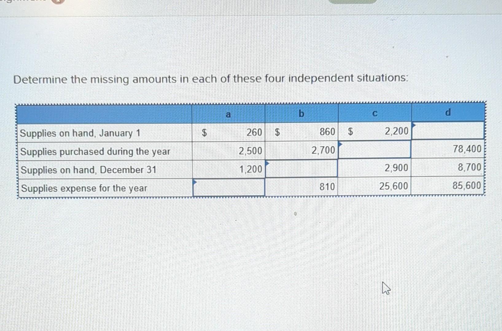 Solved determine the missing amounts in each of these four | Chegg.com