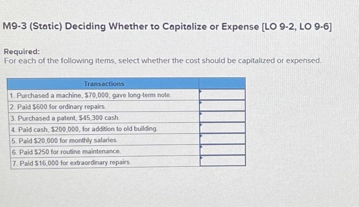 Solved M9-1 (Static) Classifying Long-Lived Assets and | Chegg.com