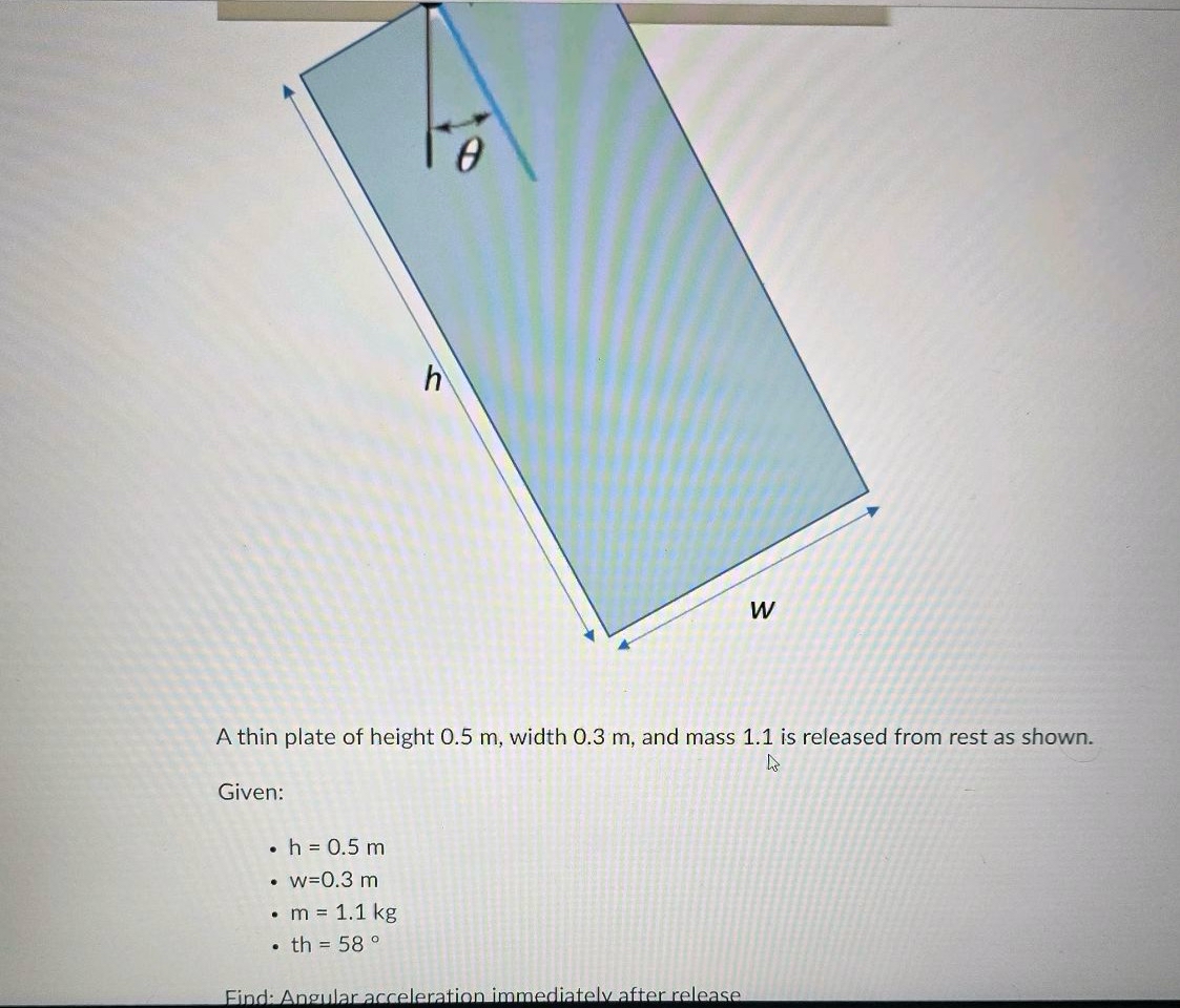Solved A thin plate of height 0.5m, ﻿width 0.3m, ﻿and mass | Chegg.com