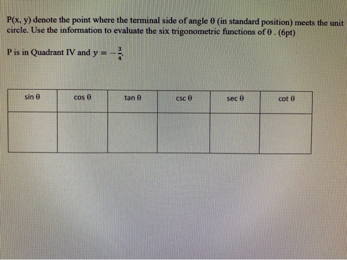 Solved P X Y Denote The Point Where The Terminal Side Of