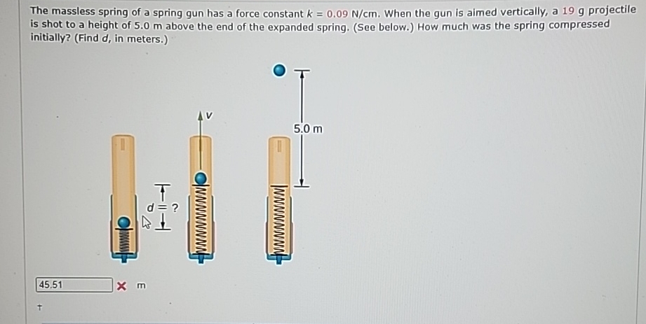 Solved The massless spring of a spring gun has a force | Chegg.com