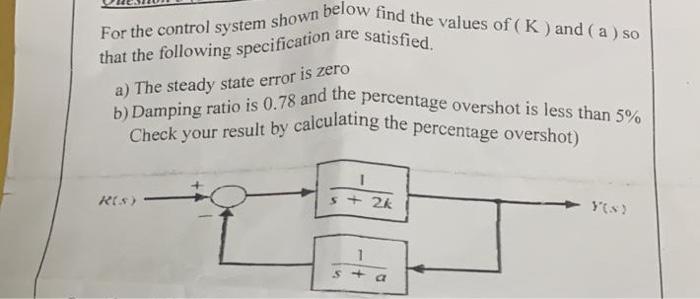 Solved For the control system shown below find the values of | Chegg.com