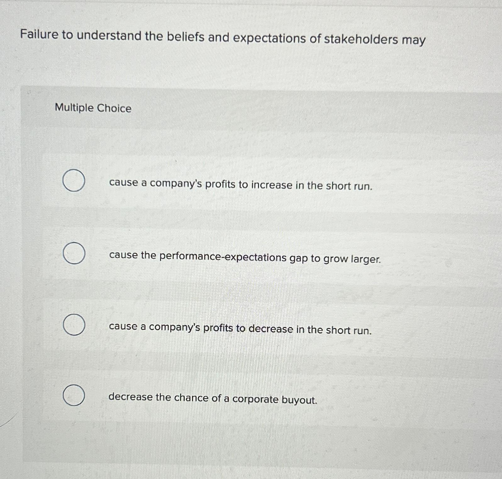 Solved Failure to understand the beliefs and expectations of | Chegg.com