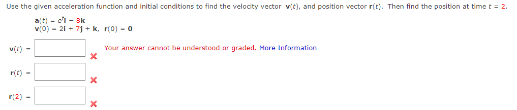 Solved Use the given acceleration function and initial | Chegg.com