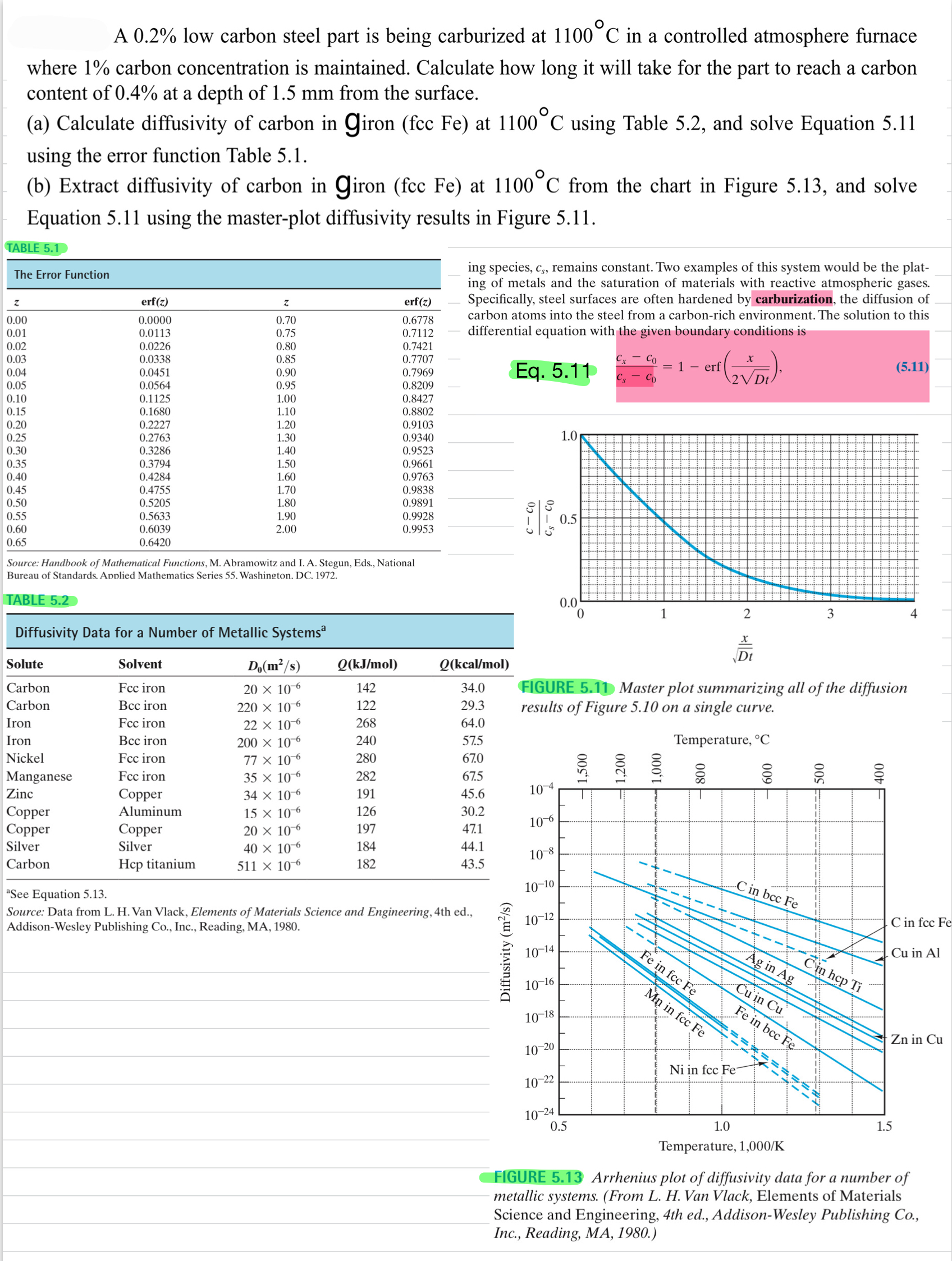 Solved A 0.2% ﻿low carbon steel part is being carburized at | Chegg.com