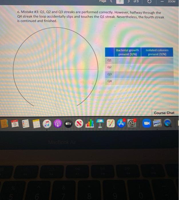 Solved 1. What is the primary purpose of the streak plate | Chegg.com