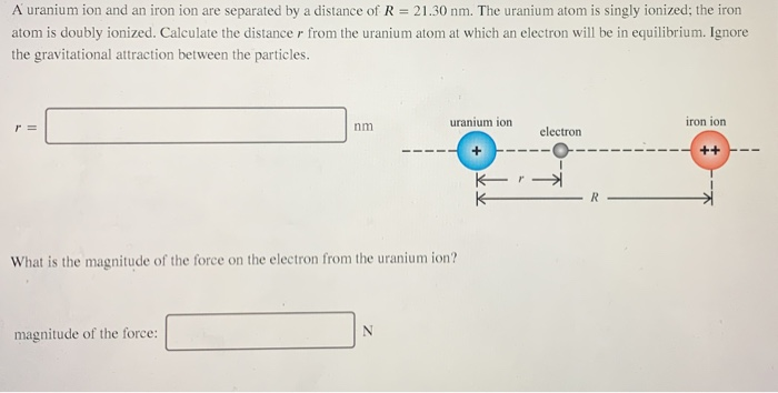 Solved A uranium ion and an iron ion are separated by a | Chegg.com