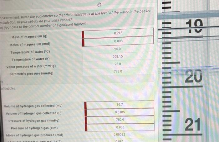 measurement. Raise the eudiometer so that the | Chegg.com