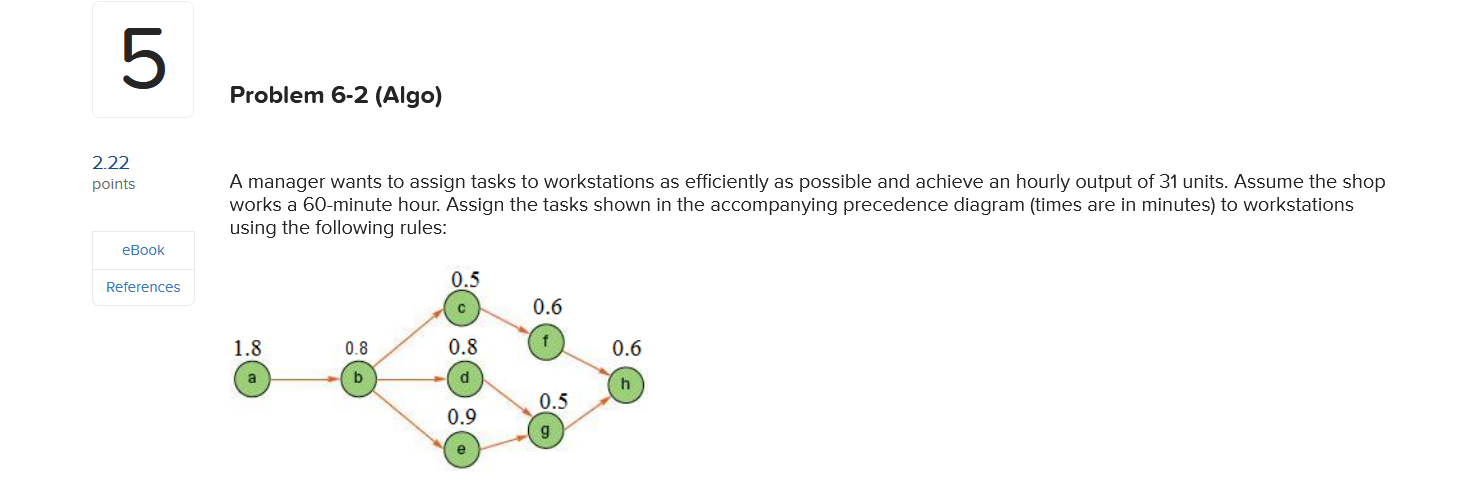 Solved Problem 6-2 (Algo)A manager wants to assign tasks to | Chegg.com