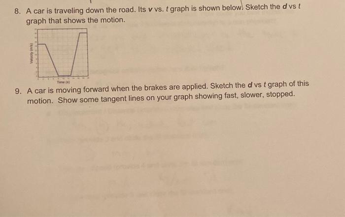 Solved 8. A car is travellinf down the roD. its v vs t graph | Chegg.com