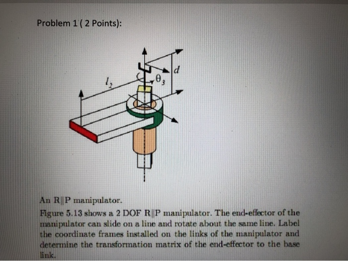 HW 2(10 Points) Problem 1 ( 2 Points): m An R P | Chegg.com HW 2(10 Points) Problem 1 ( 2 Points): m An R P | Chegg.com