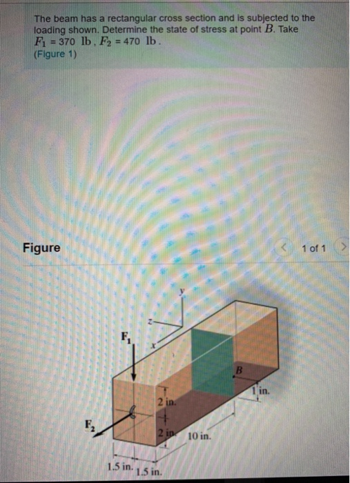 Solved The beam has a rectangular cross section and is | Chegg.com