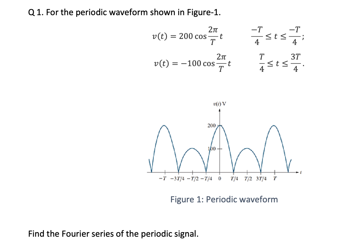 Solved Q 1. ﻿For the periodic waveform shown in | Chegg.com