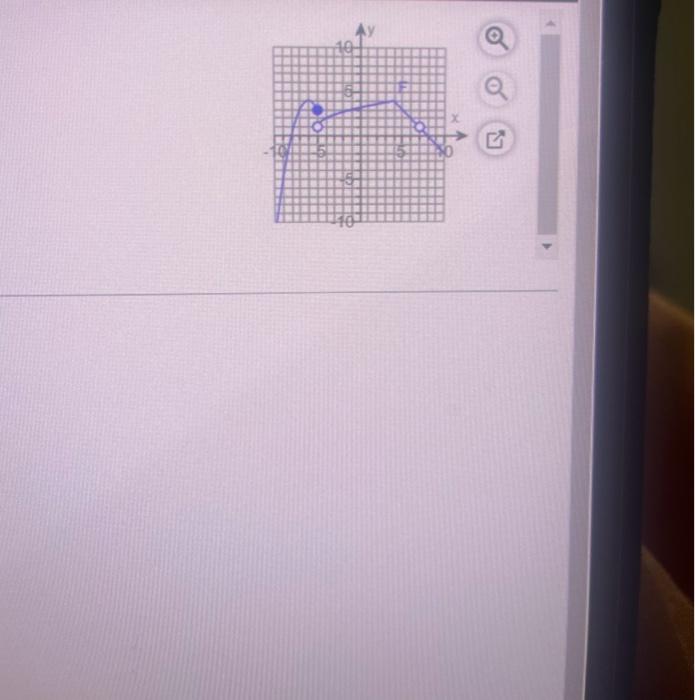 Solved Use the graph of F to find the given limit. When | Chegg.com Solved Use the graph of F to find the given limit. When | Chegg.com