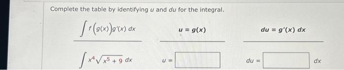 Solved Complete the table by identifying u and du for the | Chegg.com
