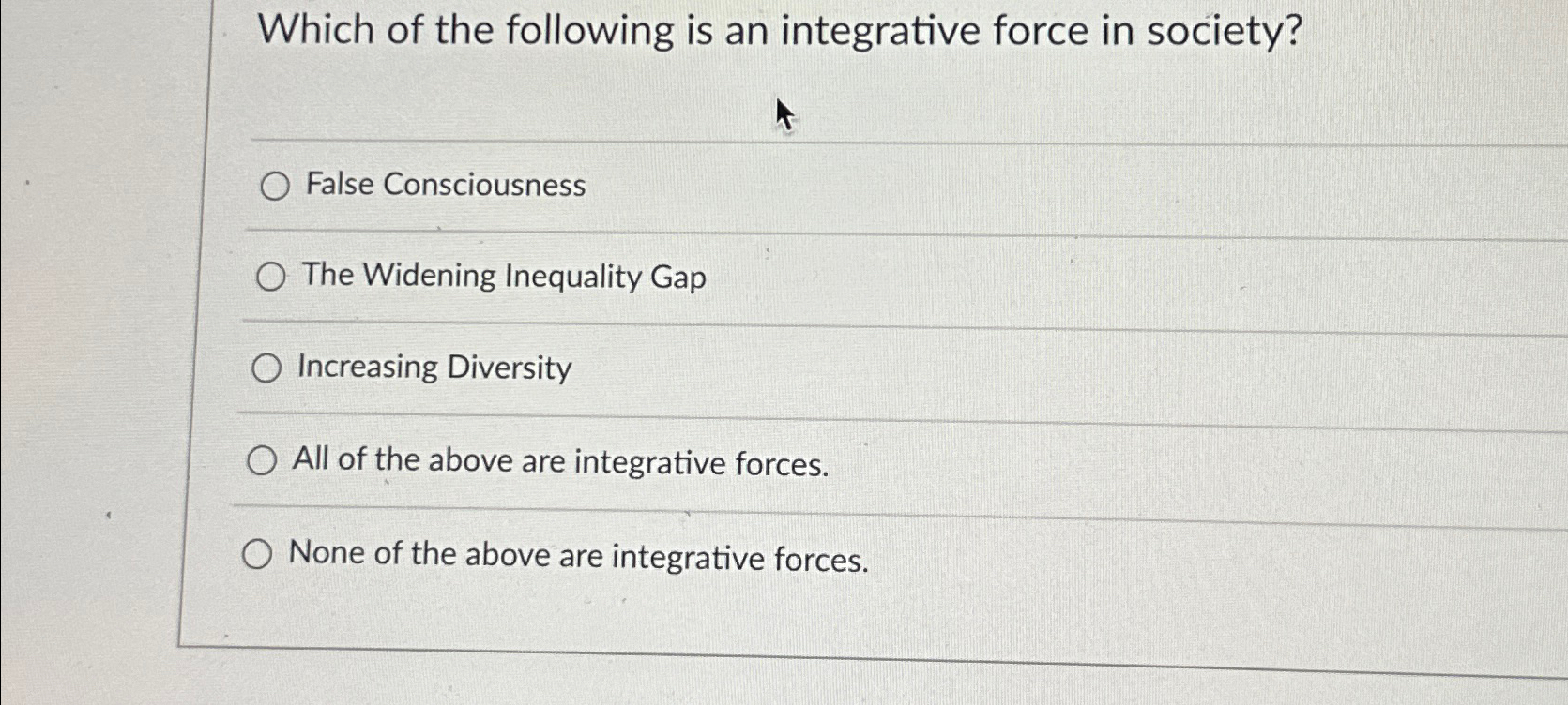 Solved Which of the following is an integrative force in | Chegg.com