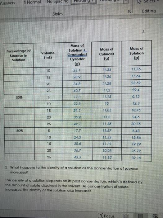 Solved Data Table 2 2. What happens to the density of a | Chegg.com