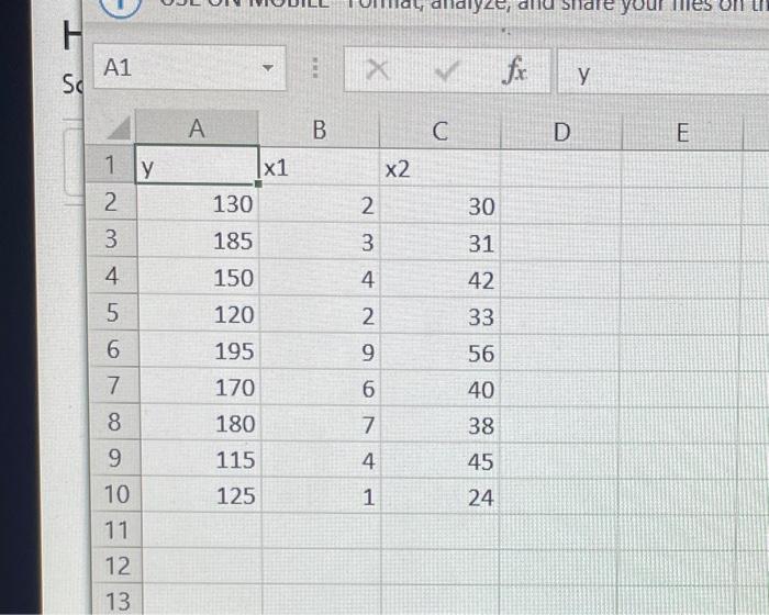 Solved You are given the following data, where X1 (years of | Chegg.com