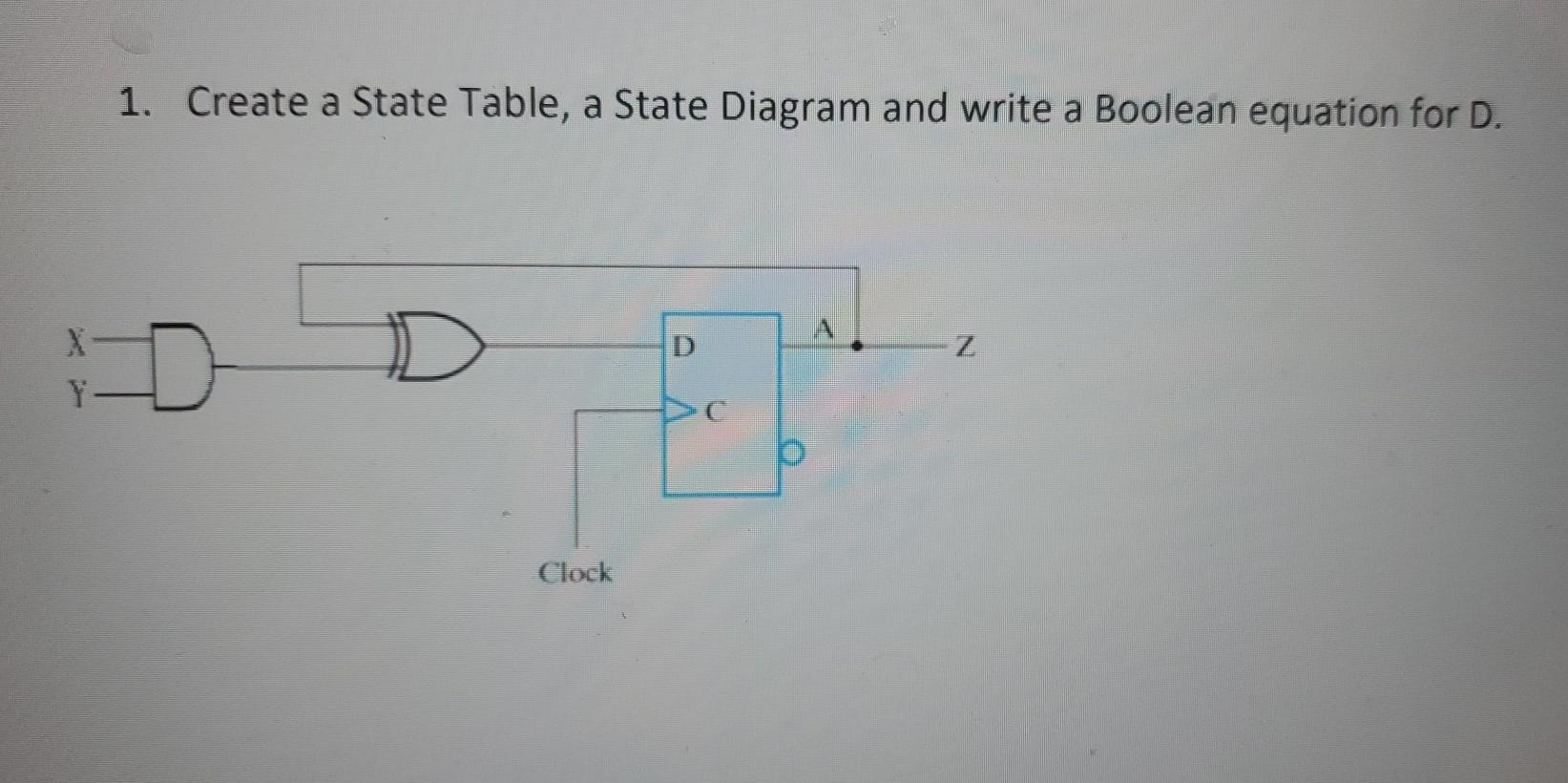 Solved 1. Create a State Table, a State Diagram and write a | Chegg.com