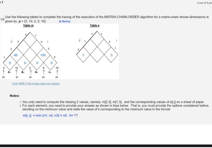 Solved Use the following tables to complete the tracing of | Chegg.com