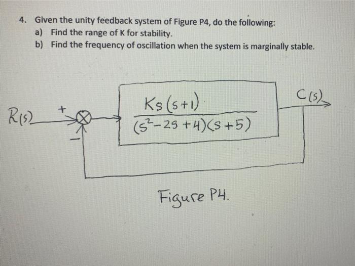 Solved 4. Given the unity feedback system of Figure P4, do | Chegg.com