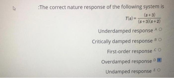 Solved :The correct nature response of the following system | Chegg.com