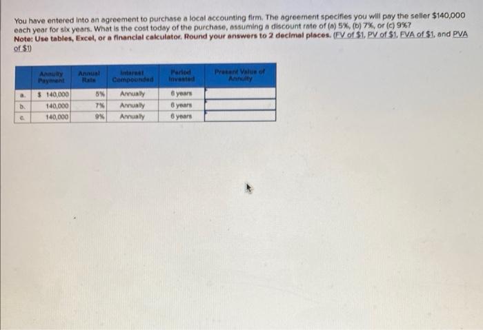 Solved You have entered into an agreement to purchase a | Chegg.com