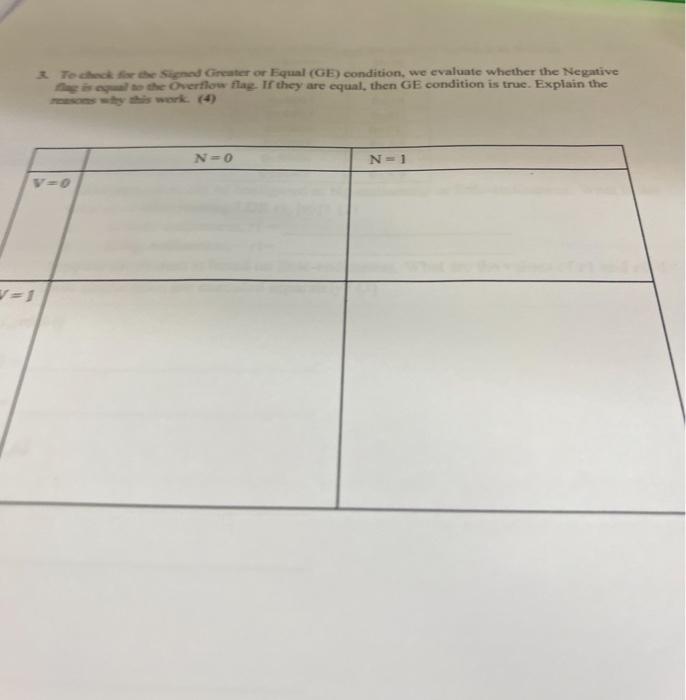 Solved 3. To alknek fise the Sygned Gireater or Fqual (GE) | Chegg.com