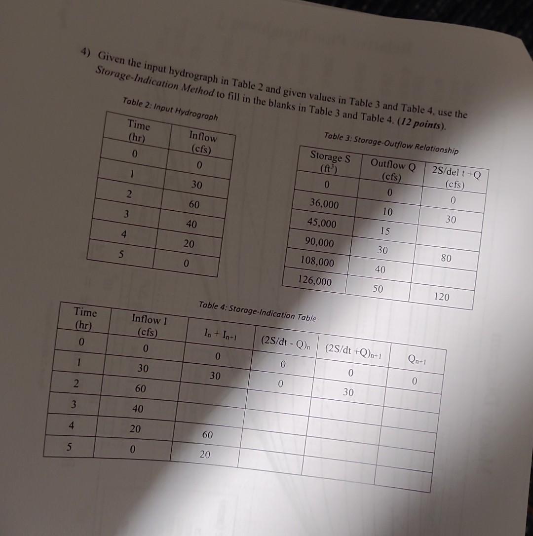 Solved 4) Given the input hydrograph in Table 2 and given | Chegg.com