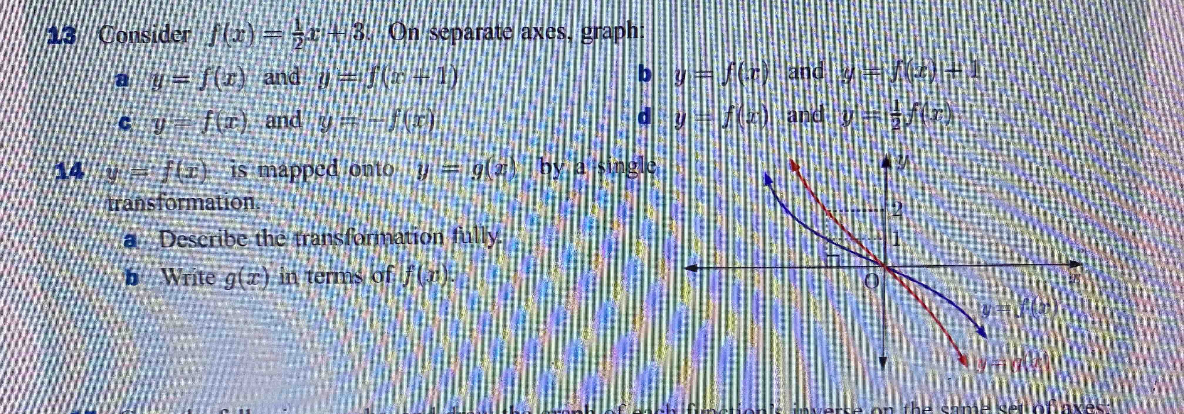 13 ﻿Consider f(x)=12x+3. ﻿On separate axes, graph:a | Chegg.com