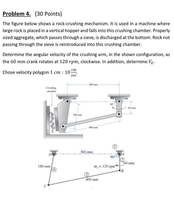 Solved Problem 4. (30 Points) The figure below shows a | Chegg.com