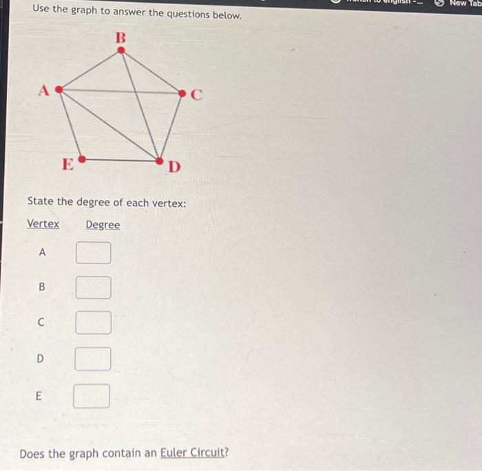 Solved Use the graph to answer the questions below. State | Chegg.com