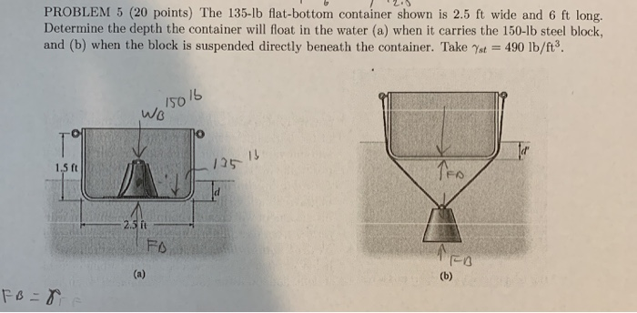 Solved PROBLEM 5 (20 points) The 135-lb flat-bottom | Chegg.com