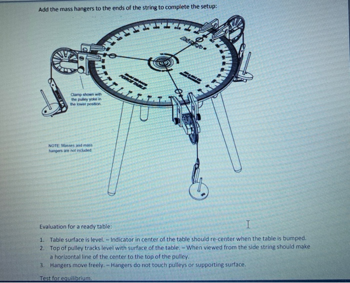 Exercise Part B - Setting up the Force Tables | Chegg.com