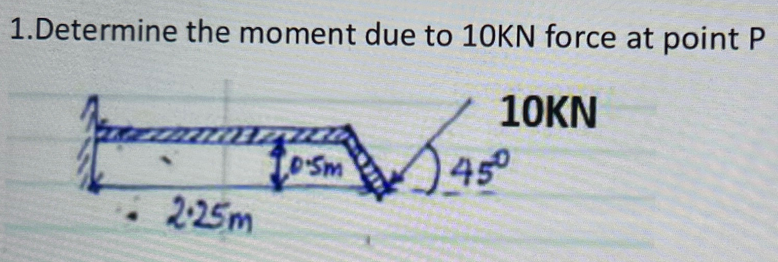 Solved 1.Determine the moment due to 10KN ﻿force at point P | Chegg.com