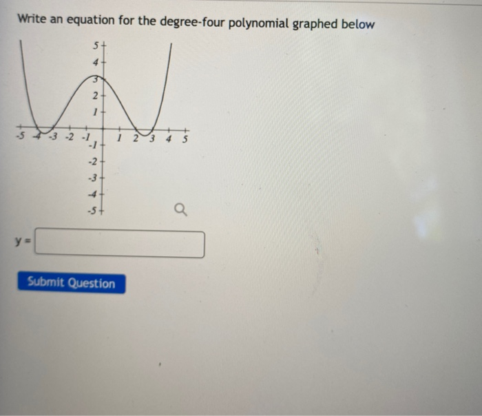 Solved Write an equation for the degree-four polynomial | Chegg.com