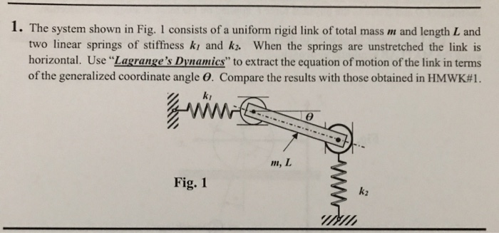 Solved the system shown in Fig. 1 consists of a uniform | Chegg.com